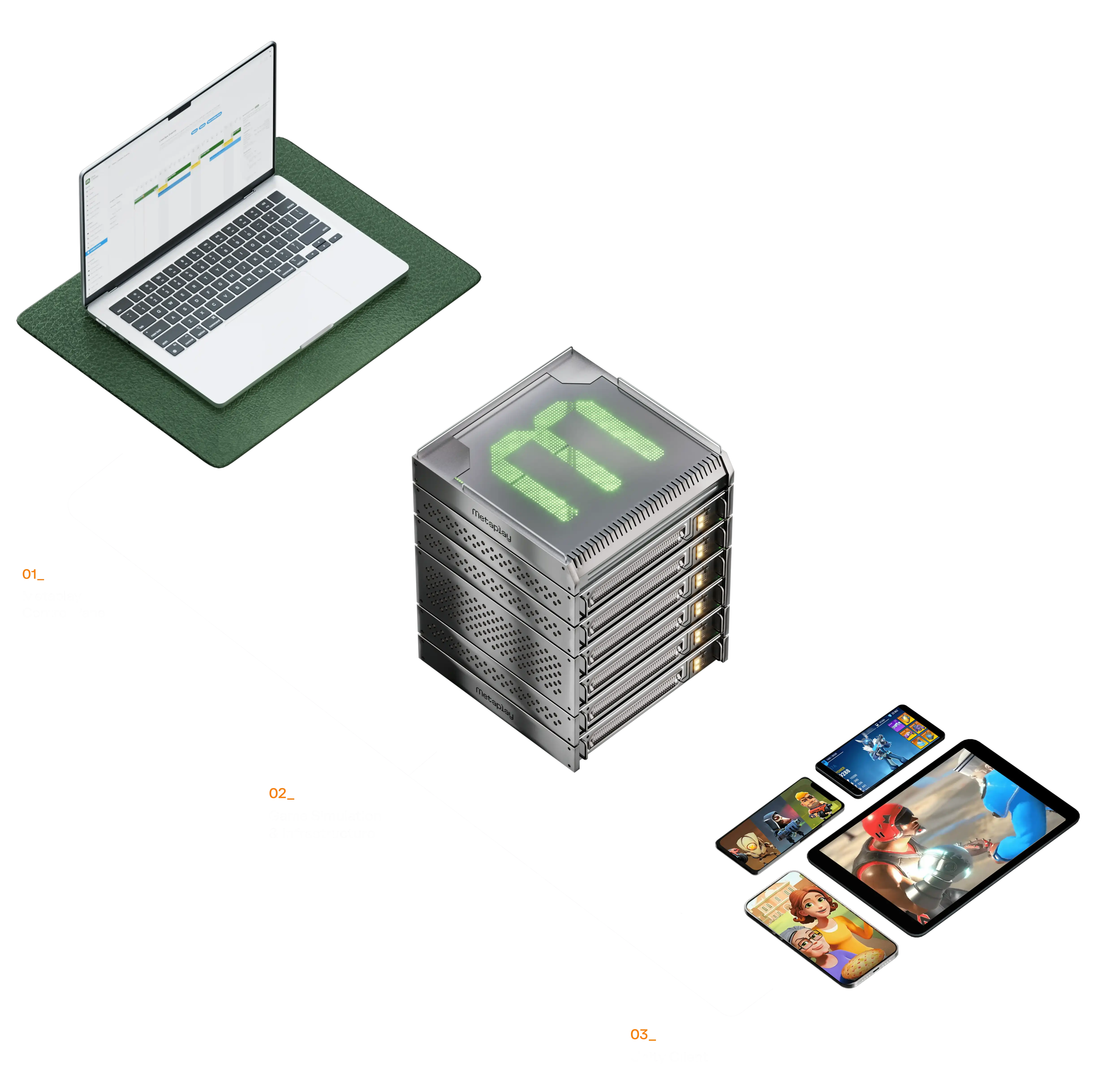 LiveOps Game Backend for Live Service Unity C# Mobile Games - Metaplay